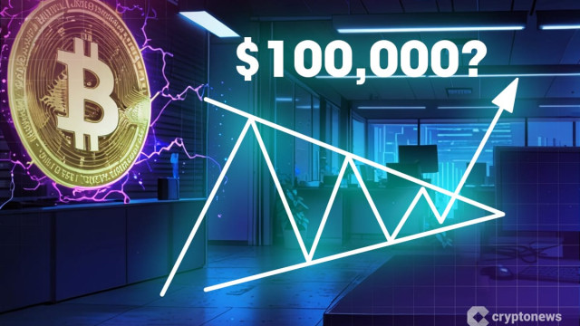 Bitcoin Price Action Forms ‘Symmetrical Triangle' Pattern – Breakout to ...